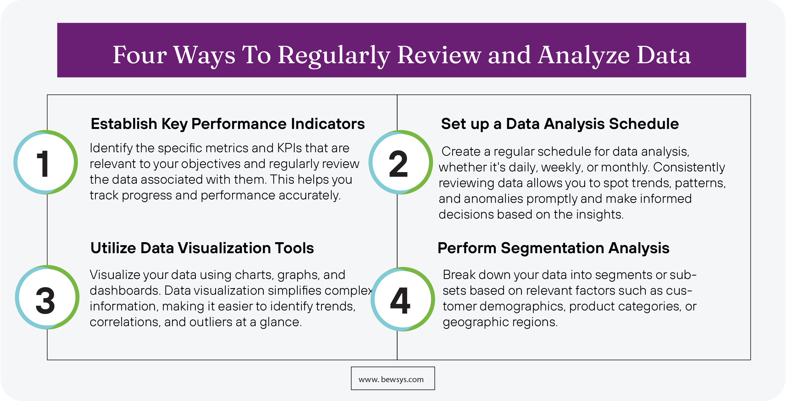 How to unlock success in beneficiary management through data management